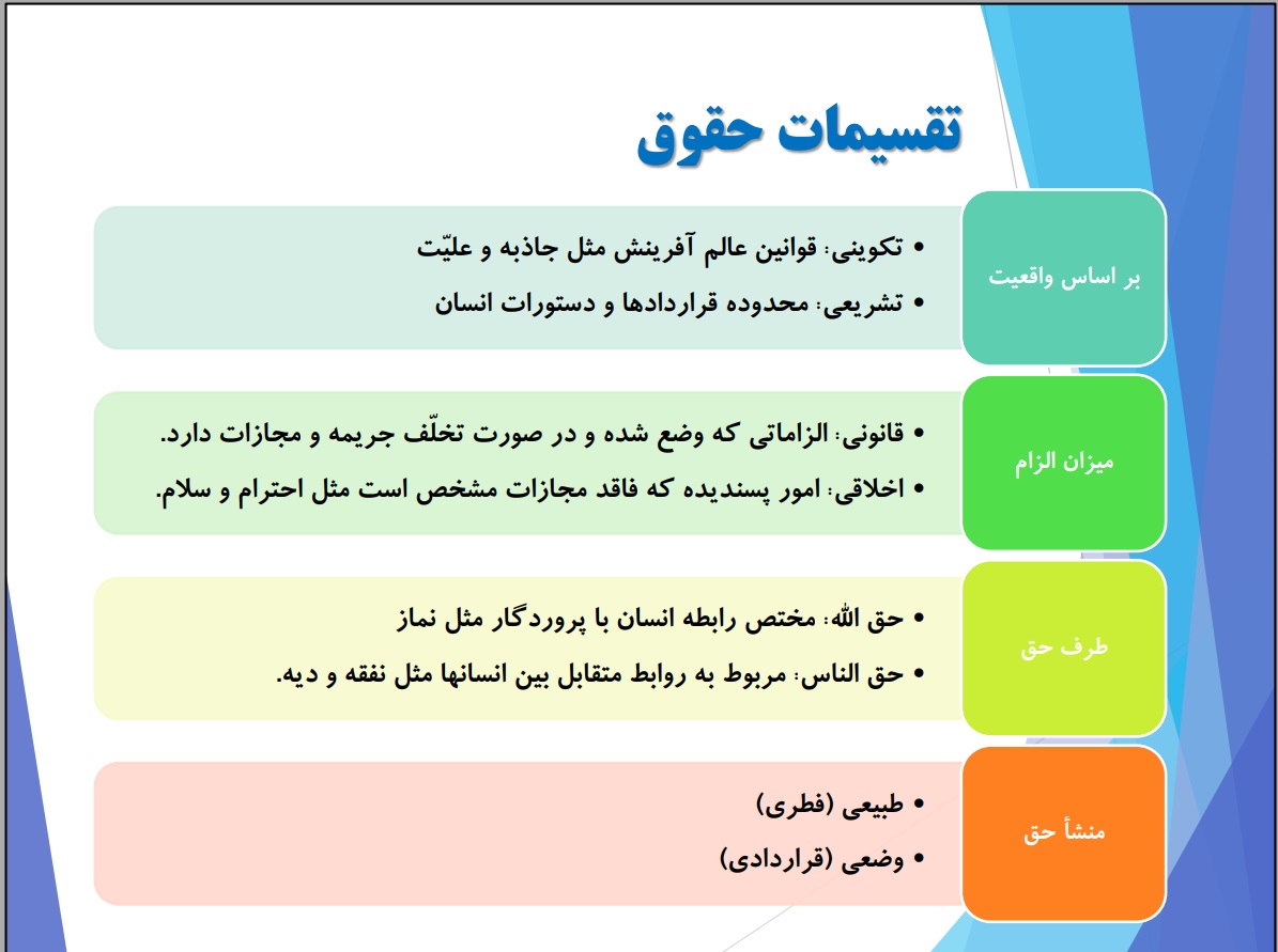 دانلود کتاب حقوق اجتماعی و سیاسی در اسلام حسین جوان آراسته Pdf خلاصه